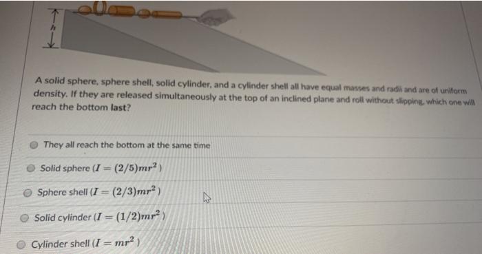 Solved A solid sphere, sphere shell, solid cylinder, and a | Chegg.com