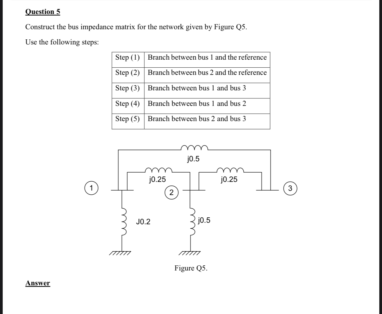 Solved Question 5Construct the bus impedance matrix for the | Chegg.com