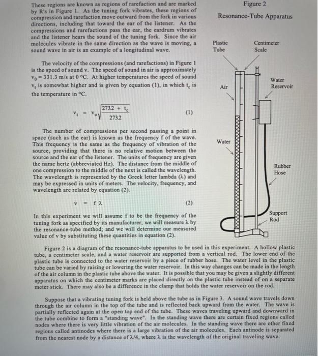 Determination of wavelength λ Measured velocity at | Chegg.com