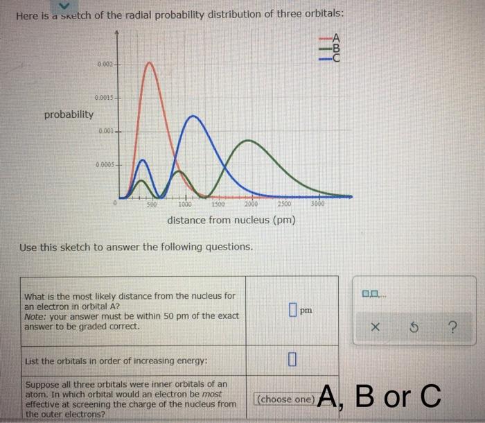 Solved Here is a sketch of the radial probability | Chegg.com