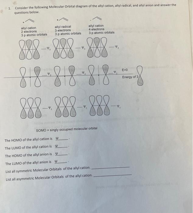 Solved 1. Consider the following Molecular Orbital diagram | Chegg.com
