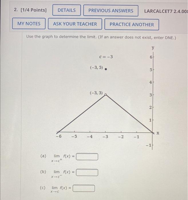 Solved Use the graph to determine the limit. (If an answer | Chegg.com