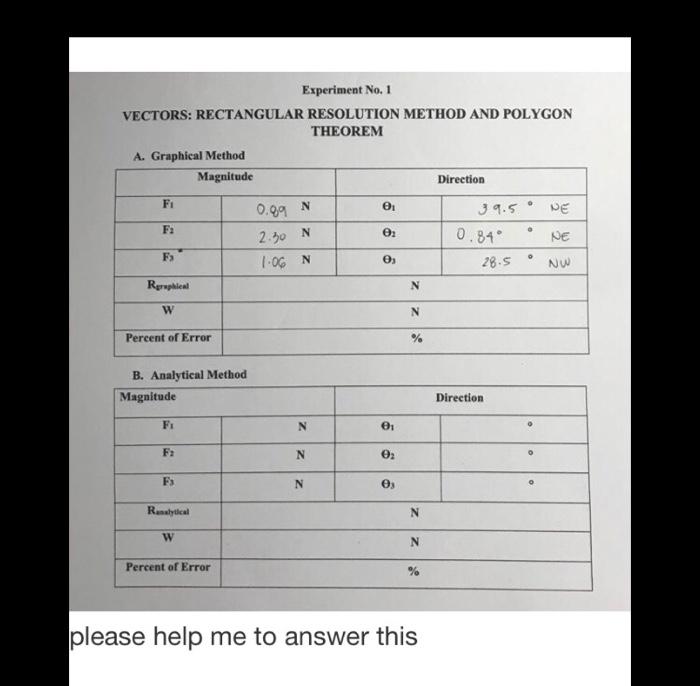 Solved Experiment No. 1 VECTORS: RECTANGULAR RESOLUTION | Chegg.com