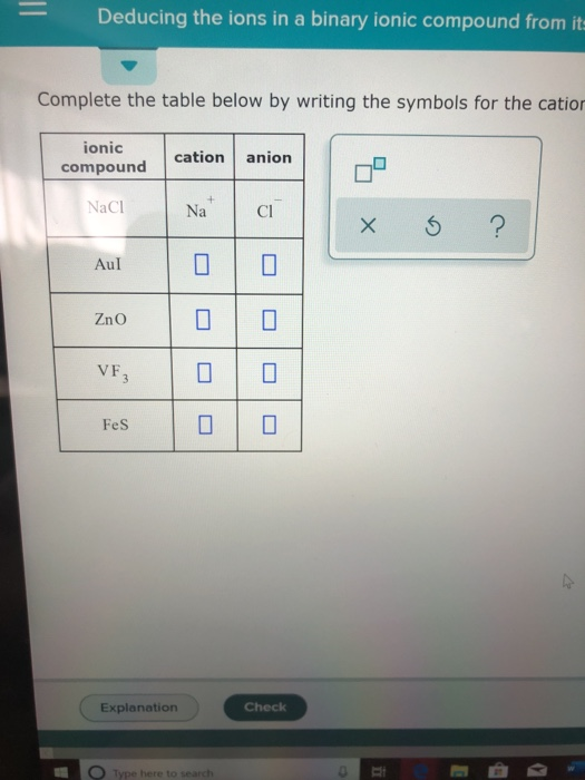 Solved Deducing the ions in a binary ionic compound from it | Chegg.com