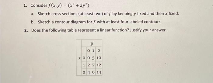 Solved 1. Consider f(x,y)=(x2+2y2) a. Sketch cross sections | Chegg.com
