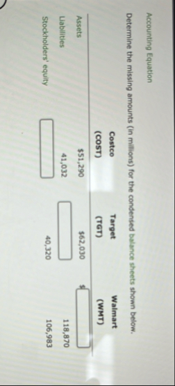 [Solved]: Accounting Equation Determine the missing amounts