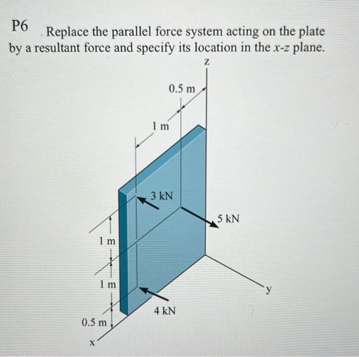 Solved P6 Replace the parallel force system acting on the | Chegg.com