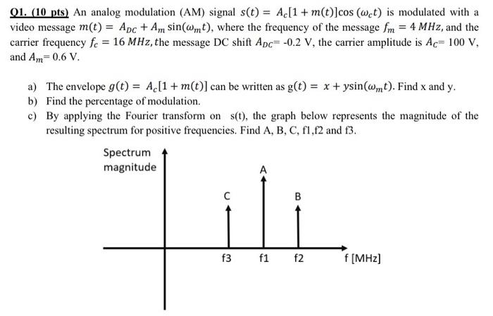 Solved Q1. (10 pts) An analog modulation (AM) signal | Chegg.com