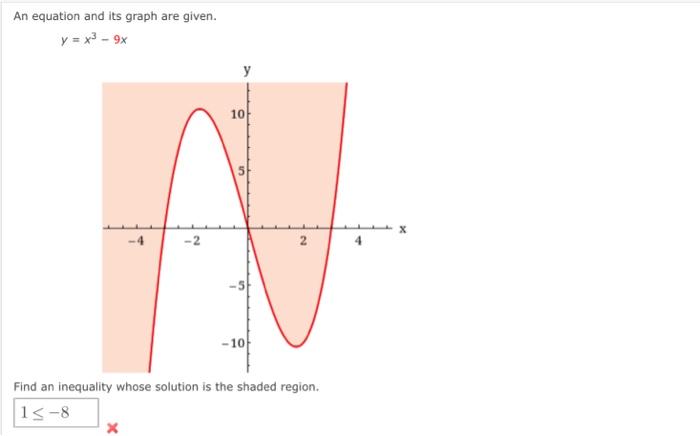 Solved An equation and its graph are given. y=x3−9x Find an | Chegg.com