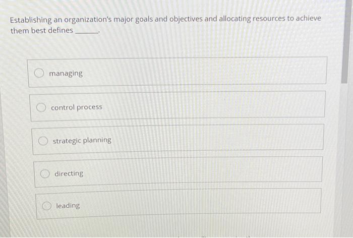 Solved Establishing an organization's major goals and | Chegg.com