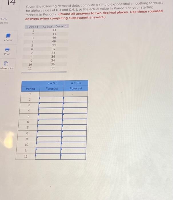 Solved Given the following demand data, compute a simple | Chegg.com