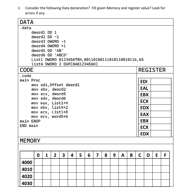 Solved Consider the following Data declaration? Fill given | Chegg.com Solved Consider the following Data declaration? Fill given | Chegg.com