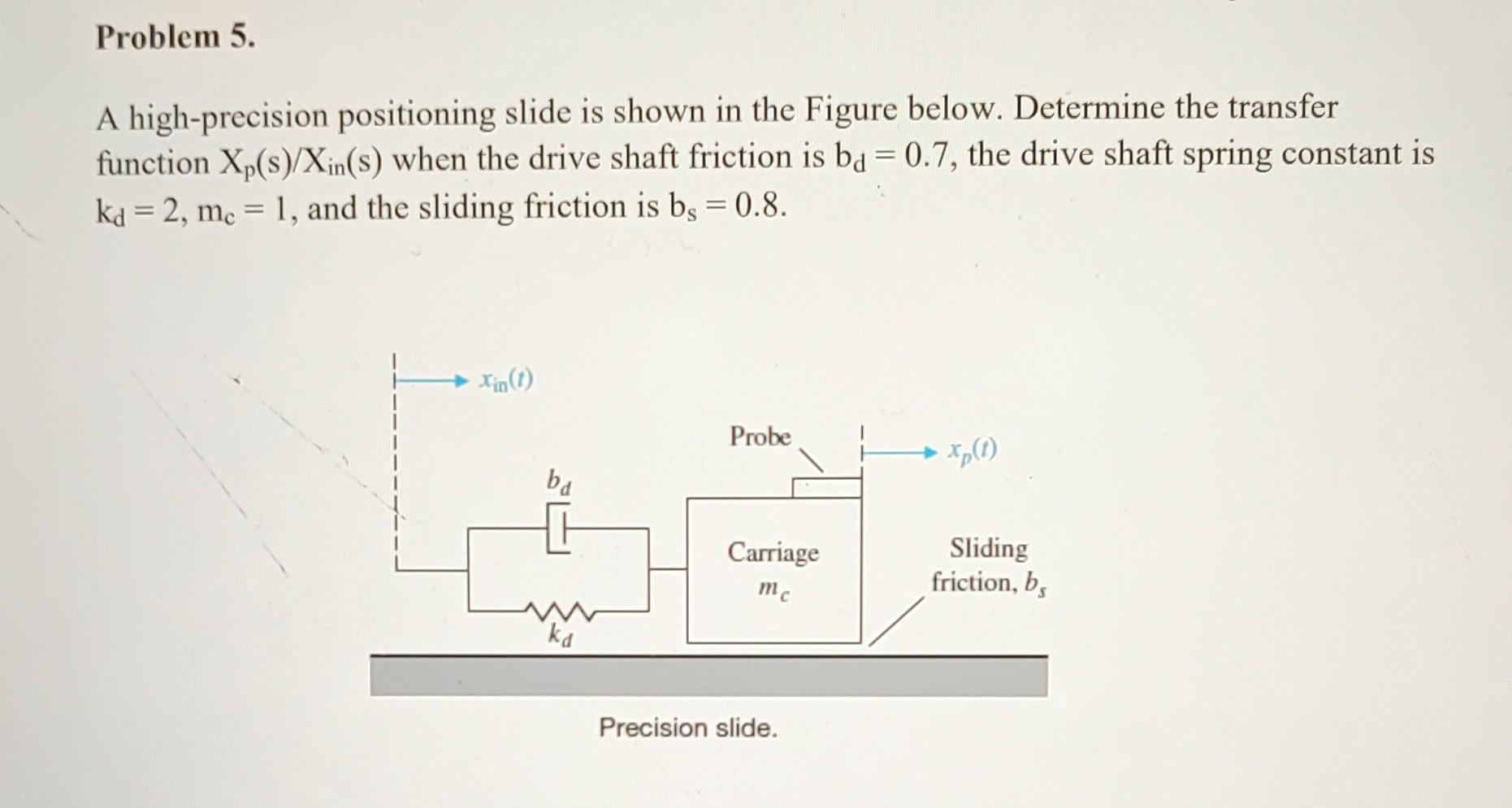 Solved A high-precision positioning slide is shown in the | Chegg.com