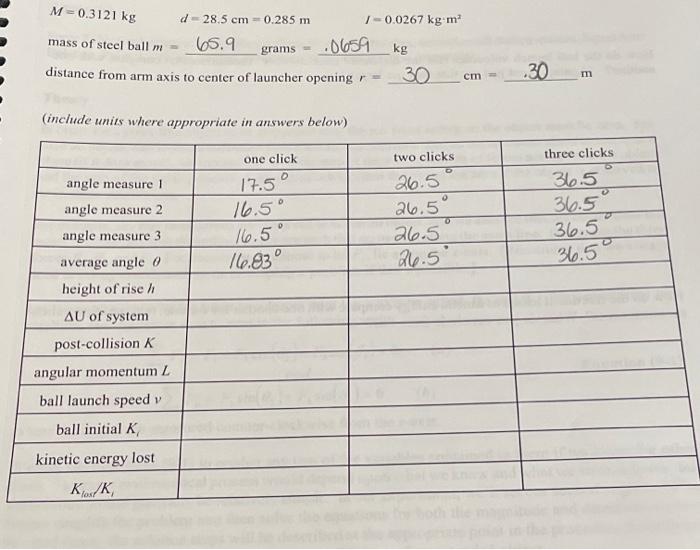 M=0.3121 kgd=28.5 cm=0.285 mI=0.0267 kg⋅m2 mass of | Chegg.com