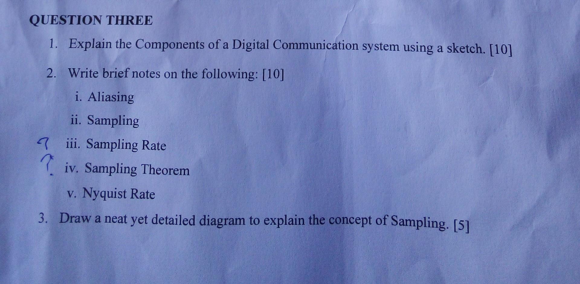 Solved 1. Explain the Components of a Digital Communication | Chegg.com