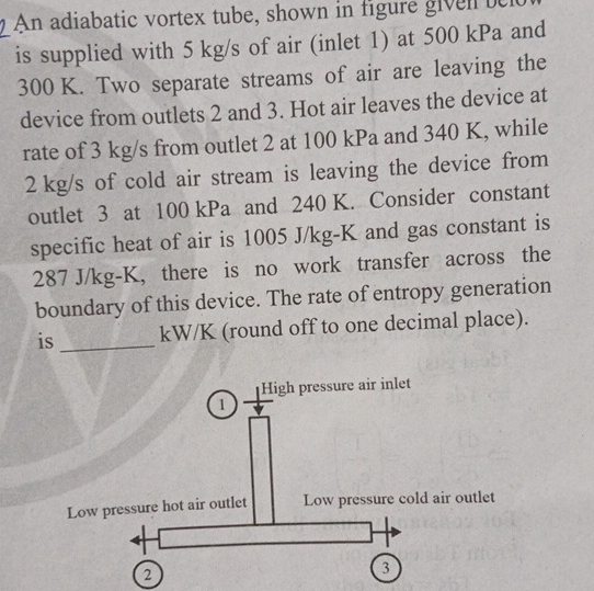 Solved An adiabatic vortex tube, shown in figure is supplied | Chegg.com