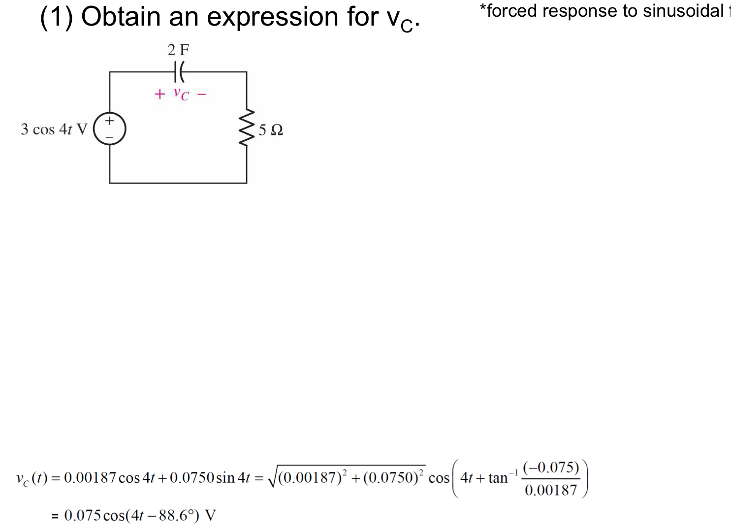 Solved (1) ﻿Obtain an expression for vC.*forced response to | Chegg.com