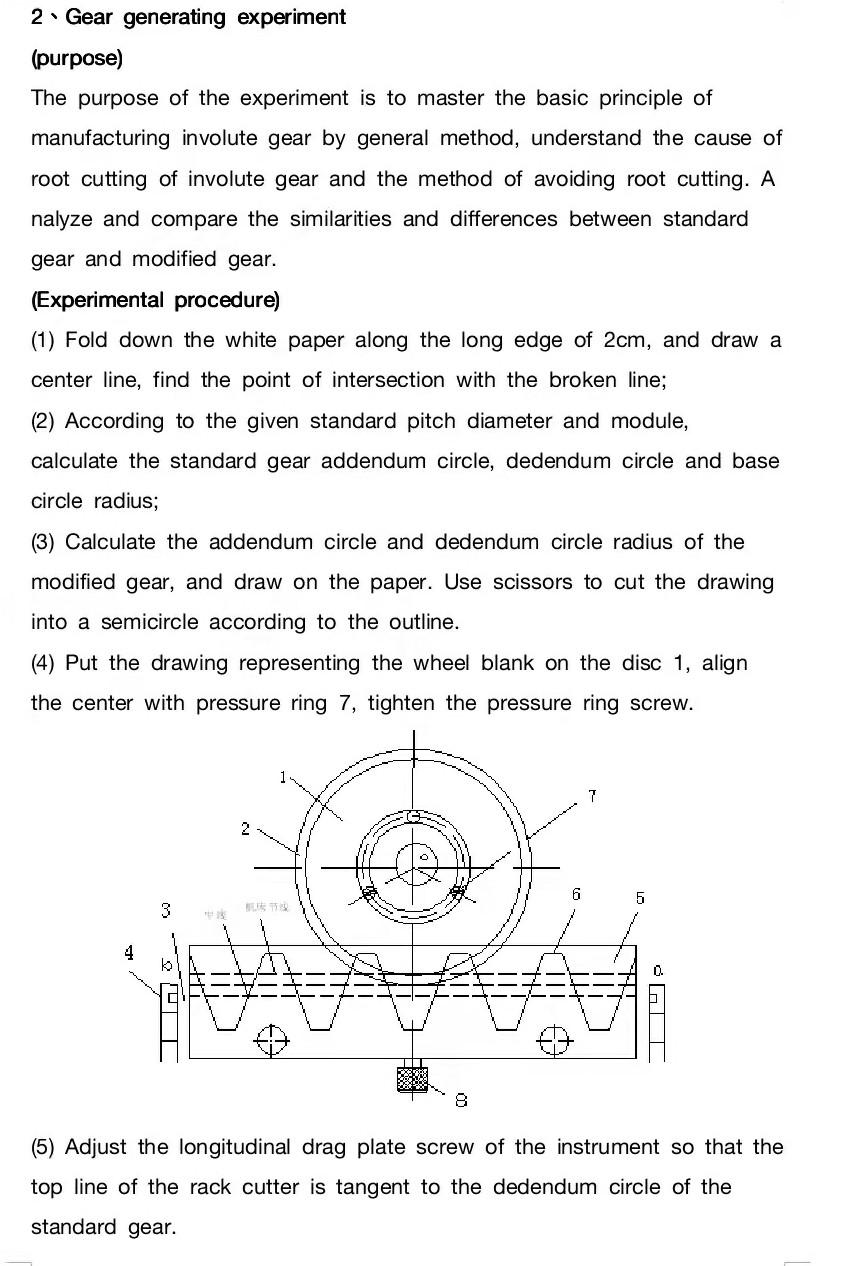 Solved 2. Gear generating experiment (purpose) The purpose | Chegg.com