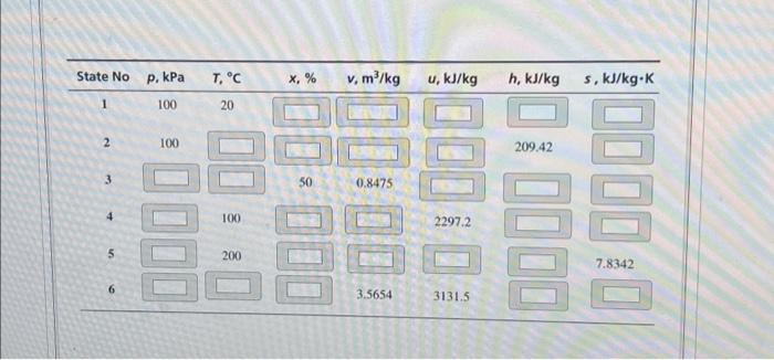 Solved Complete the following property table for H2O. If H2O | Chegg.com