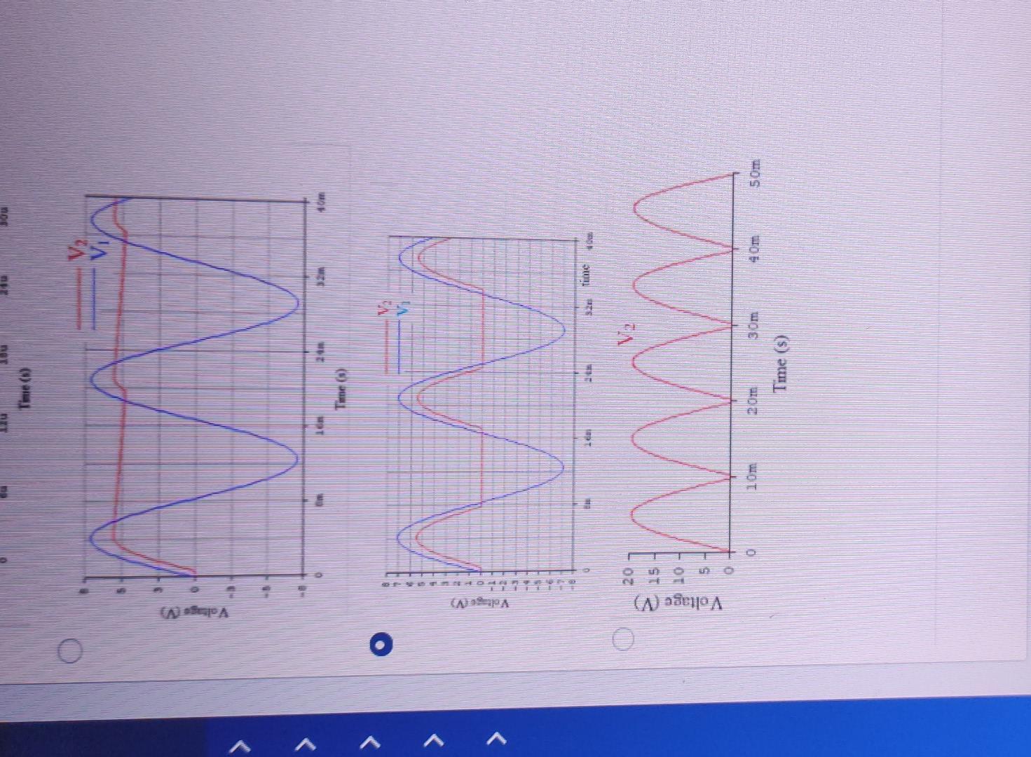 Solved 3. Choose waveform that appears in the circuit | Chegg.com