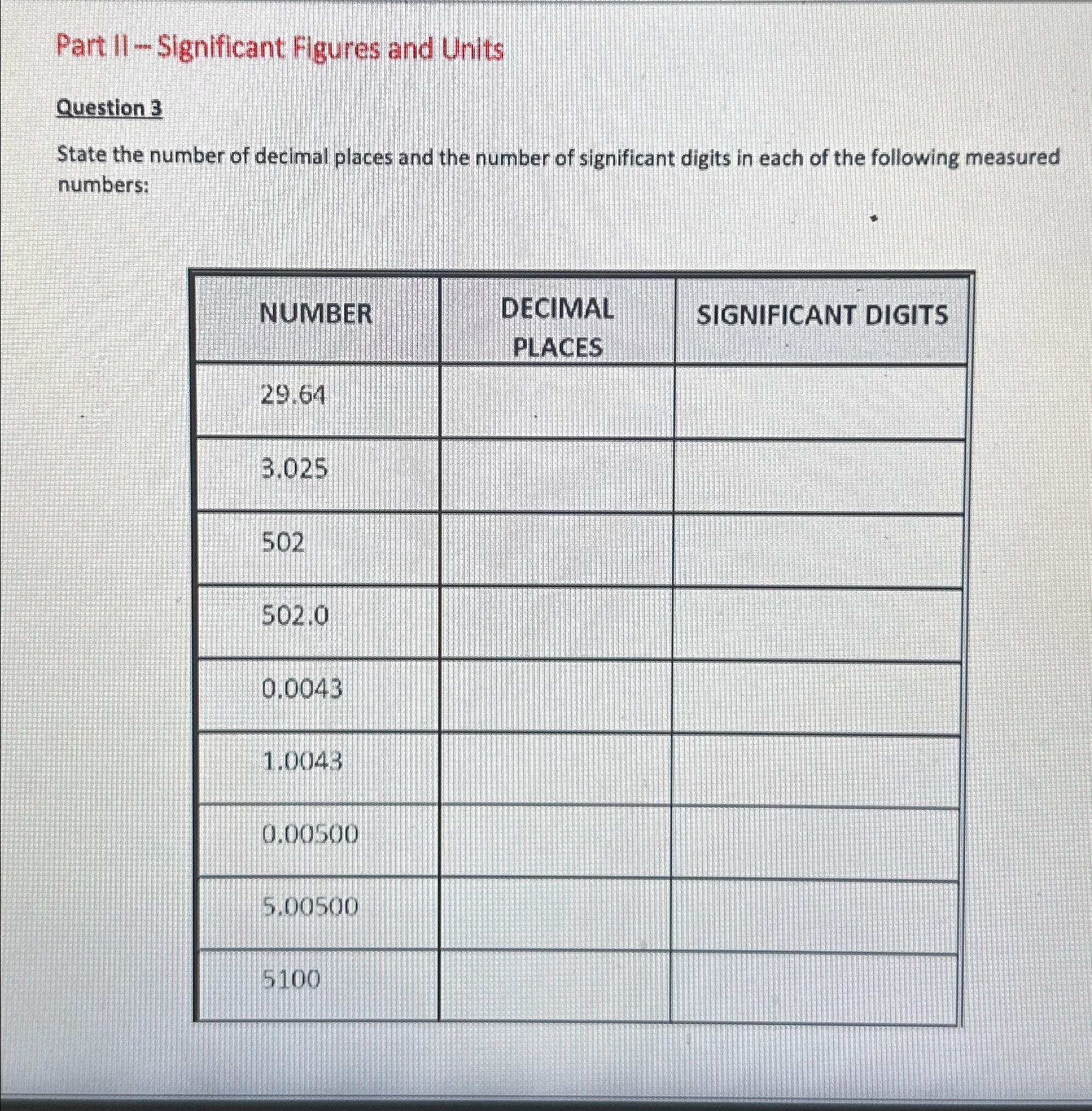 Solved Part II - ﻿Significant Figures and UnitsQuestion | Chegg.com
