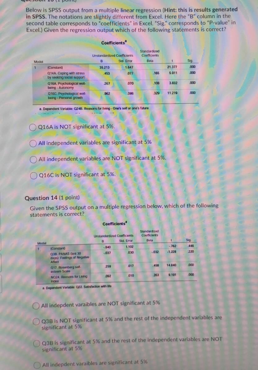 Solved Below is SPSS output from a multiple linear | Chegg.com