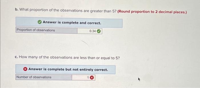 Solved Using 5,000 observations, the following histogram | Chegg.com