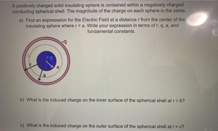 Solved A positively charged solid insulating sphere is | Chegg.com