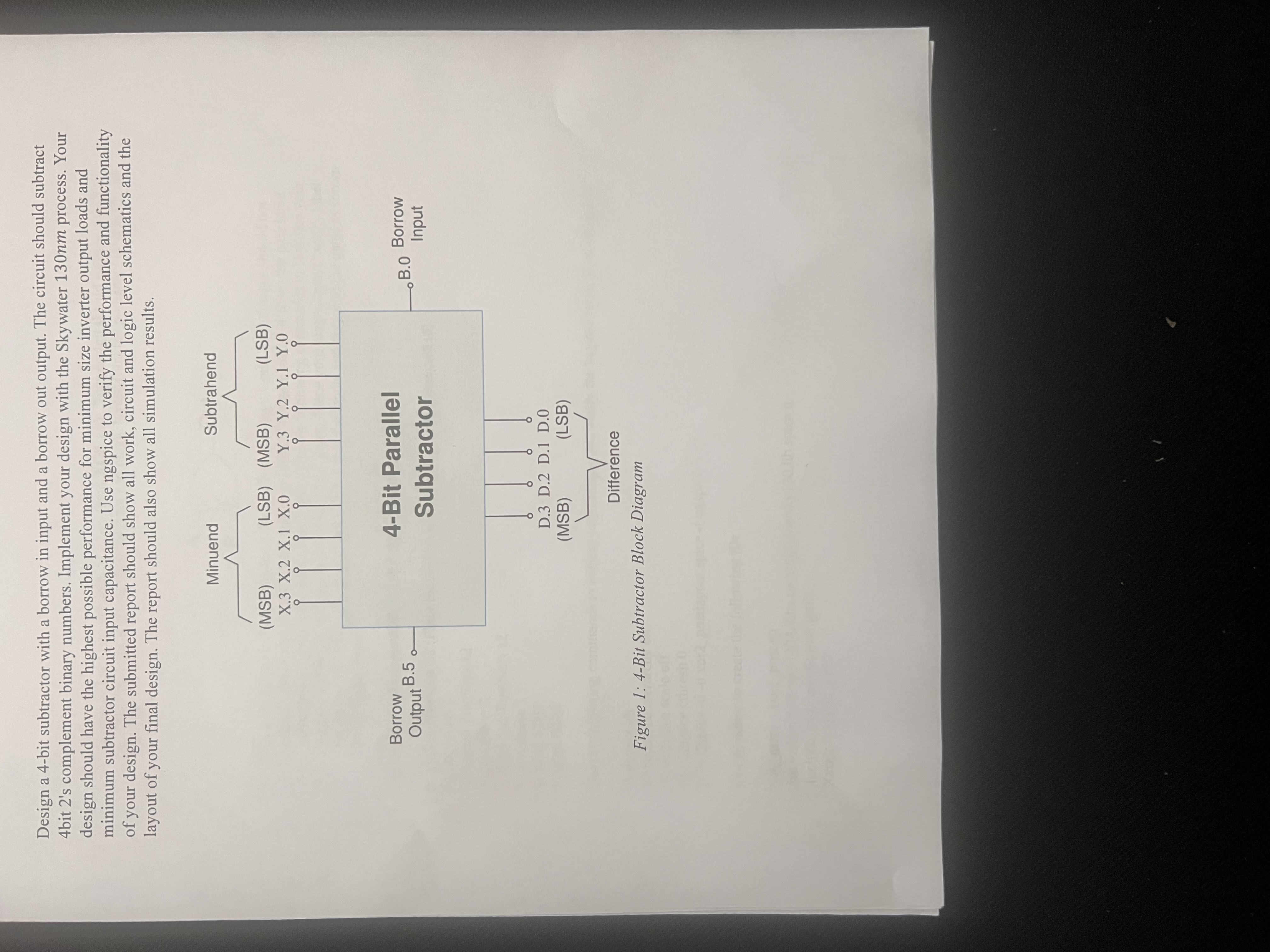 Design a 4-bit subtractor with a borrow in input and | Chegg.com
