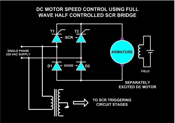 Design triggering circuit using 555 ﻿timer for this | Chegg.com