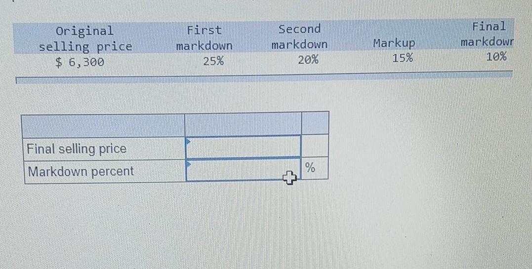 Solved Original selling price $ 6,300 First markdown 25% | Chegg.com