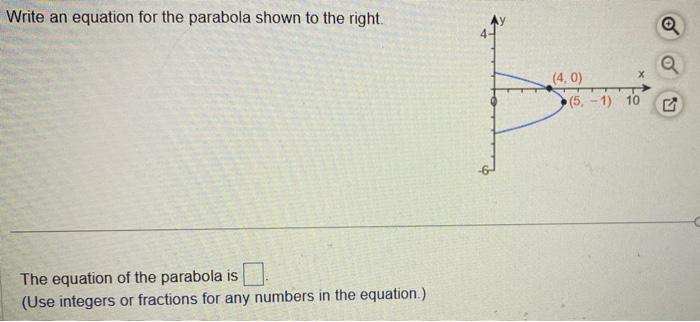 Solved Write an equation for the parabola shown to the | Chegg.com