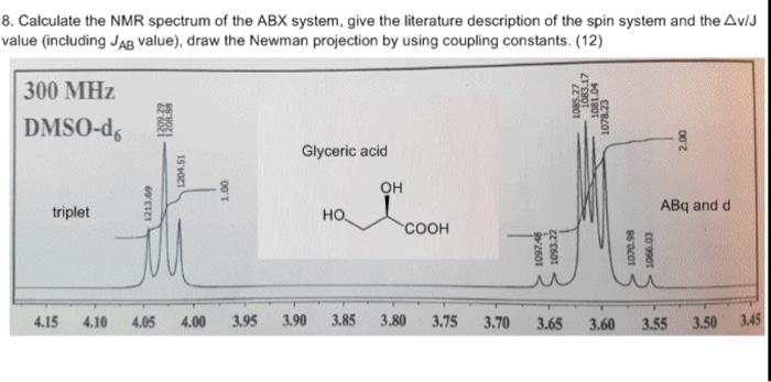 8. Calculate the NMR spectrum of the ABX system, give | Chegg.com