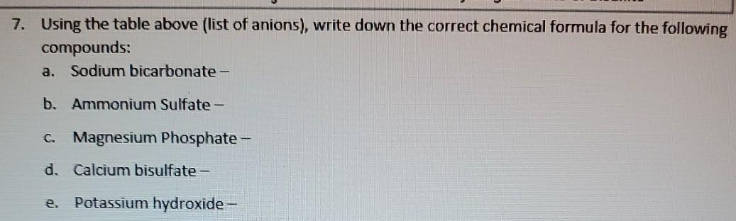Solved 7. Using the table above (list of anions), write down | Chegg.com