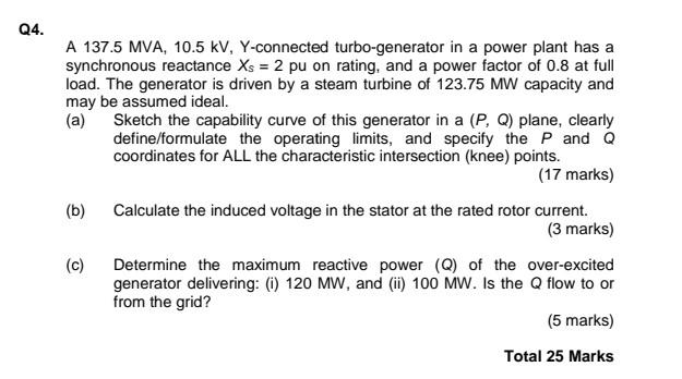Solved 4. A 137.5MVA,10.5kV, Y-connected turbo-generator in | Chegg.com