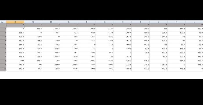 Solved \begin{tabular}{|l|} \hline A \\ \hline 0 \\ \hline 1 | Chegg.com