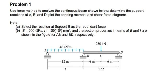 Solved Problem 1 Use force method to analyze the continuous | Chegg.com