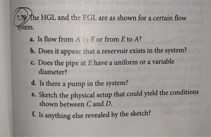 Solved (7.79 the HGL and the EGL are as shown for a certain | Chegg.com