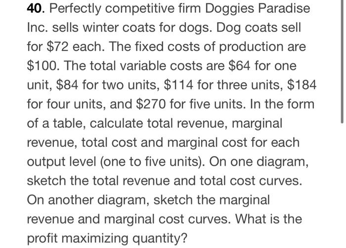 Solved 40. Perfectly competitive firm Doggies Paradise Inc. | Chegg.com