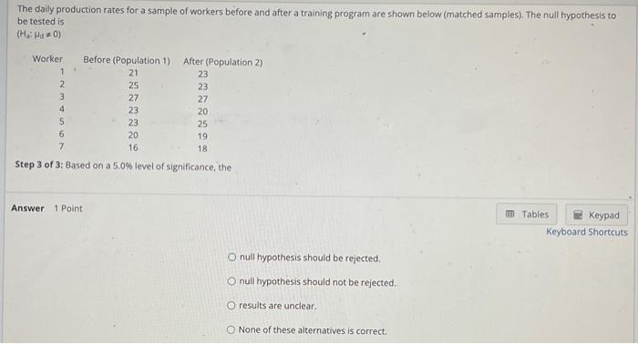Solved The daily production rates for a sample of workers | Chegg.com