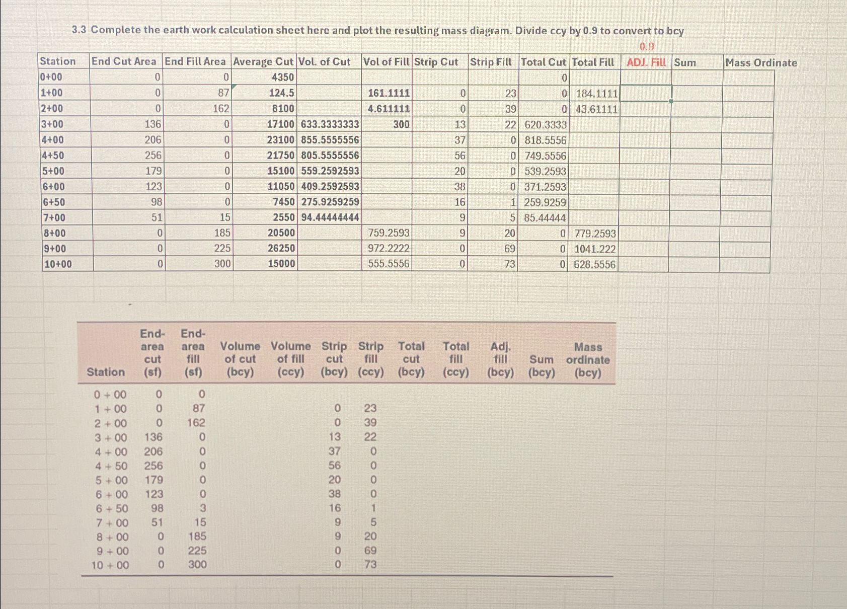 Solved 3.3 ﻿Complete the earth work calculation sheet here | Chegg.com