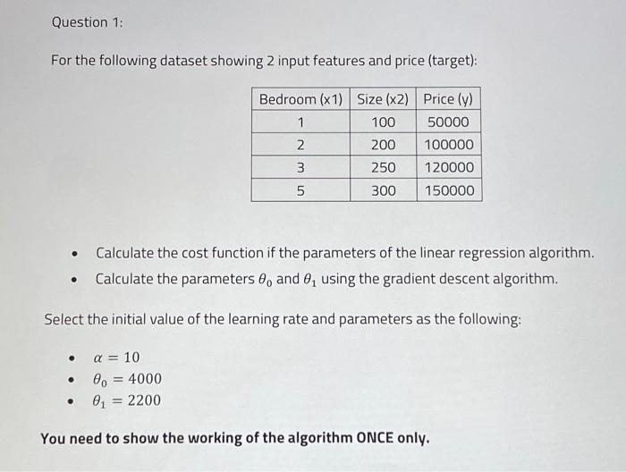 Solved Solve This Question Using The Cost Function Equation