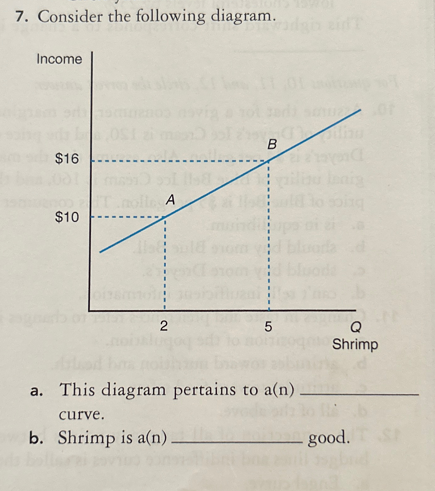 Solved Consider the following diagram.a. ﻿This diagram | Chegg.com