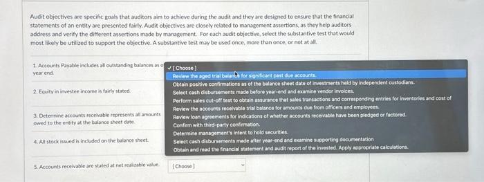 Solved Audit objectives are specific goals that auditors aim | Chegg.com