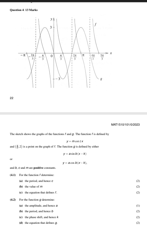 Solved Question 4: 13 Marks22MAT1510/101/0/2023The sketch | Chegg.com Solved Question 4: 13 Marks22MAT1510/101/0/2023The sketch | Chegg.com