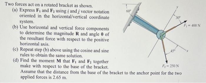 Solved Two forces act on a rotated bracket as shown. (a) | Chegg.com