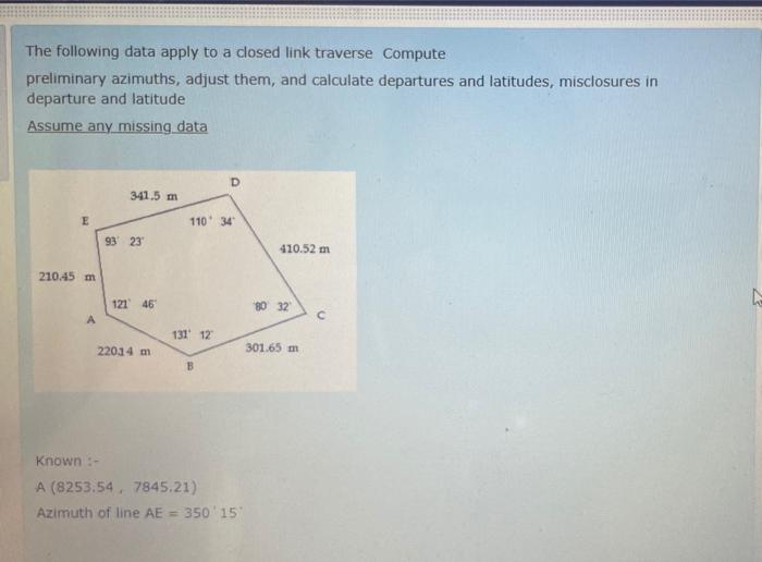 Solved The following data apply to a closed link traverse | Chegg.com
