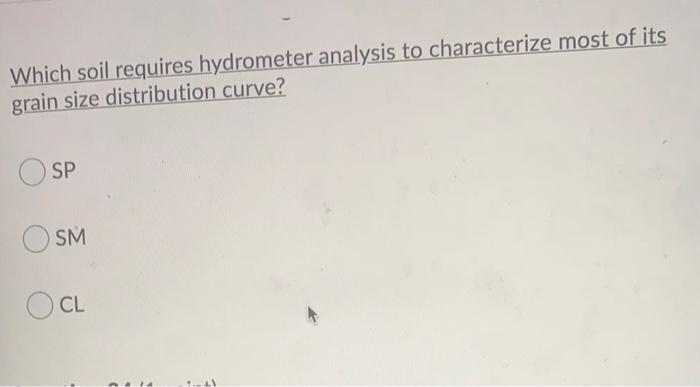 Solved Given soils with the following USCS classifications: | Chegg.com