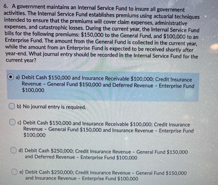 Solved 6. A government maintains an Internal Service Fund to | Chegg.com