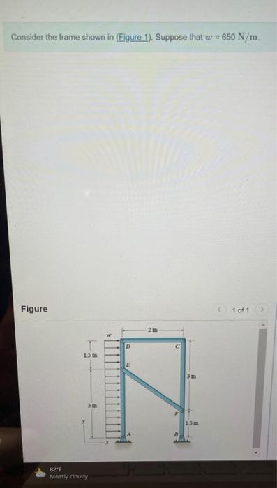 Solved Consider the frame shown in (Figure 1). Suppose that | Chegg.com